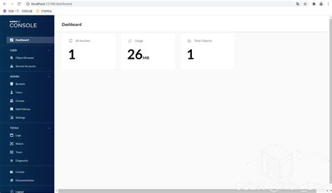 初识minio及springboot整合miniospring Boot Minio Csdn博客