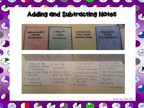 4th Grade Adding And Subtracting Fractions And Mixed Numbers Guided Math Notes Worksheets Library