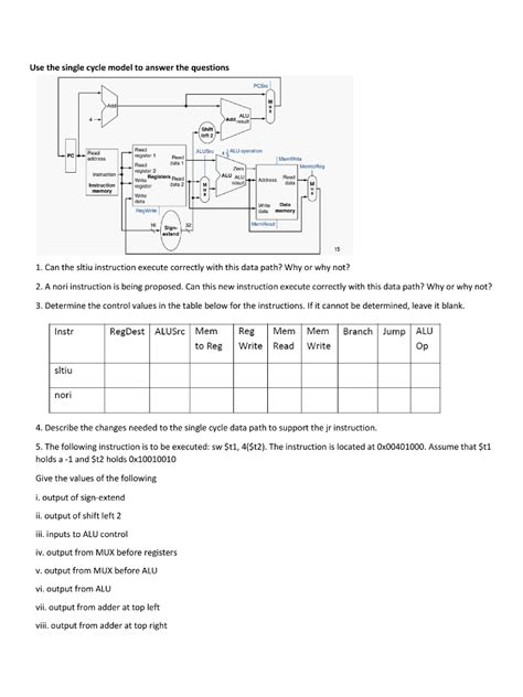 Solved Use The Single Cycle Model To Answer The Questions Chegg Com