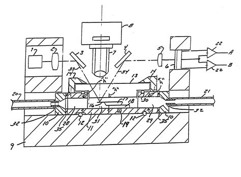 Cantilever Array Sensor System Eureka Patsnap