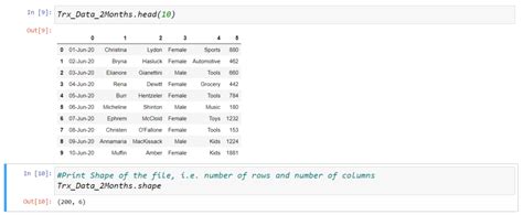 Append Dataframe Pandas Without Column Names Learn Easy Steps