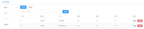 ssm vue3 elementplus axios ssm前后端分离 搭建vue 前端工程[二] ssm vue3 csdn博客