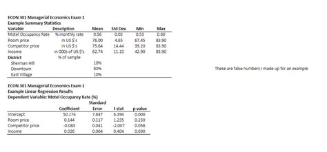 Excel Exercise 1 In The Microsoft Excel Document