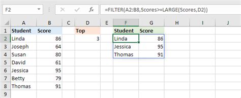 RANK Function In Excel Step By Step Tutorial