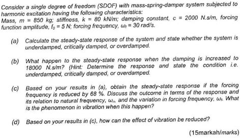Solved Consider A Single Degree Of Freedom Sdof Mass Spring Damper System Subjected To