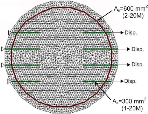 Figure 11 From Analysis And Strengthening Of Caisson Foundations For Uplift Loads Semantic Scholar