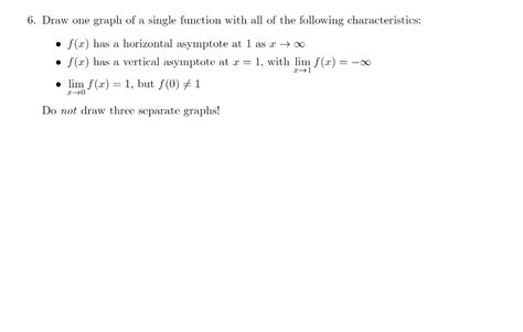 Solved Draw One Graph Of A Single Function With All Of Chegg