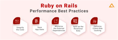 How To Scale Ruby On Rails Application