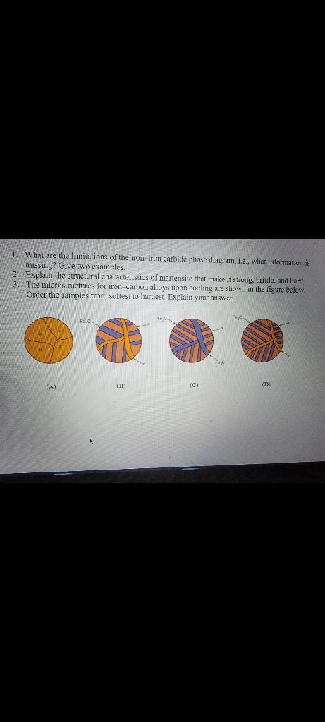 Solved The Microstructures For Iron Carbon Alloys Upon