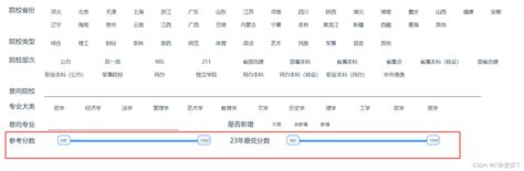 Vue3ts 自定义el Slider，原点显示数字 Csdn博客