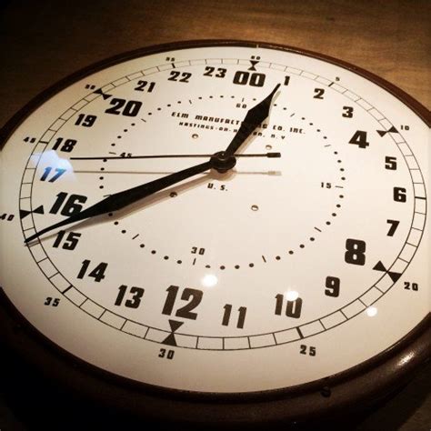 Screen Printing A Clock Danger Press