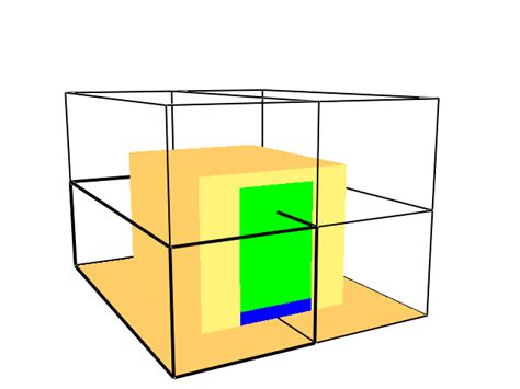 Development Of Optional Pressure Solver Scarc · Issue 1105 · Firemodelsfds · Github