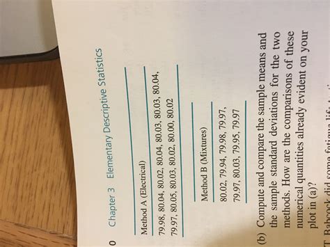 Solved Take The Natural Logarithms Of The Raw Particle