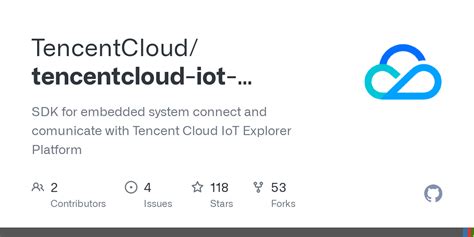 Tencentcloud Iot Explorer Sdk Embedded Csamplesmqttmqttsamplec At
