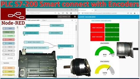 PLC S Smart Connect With Encoders And Show On Node Red Dashboard EroFound