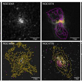 KeV Log Scale Images Are Shown For All Sources In Our Sample Download Scientific