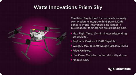Lidar Drones The Best Models For Surveying Mapping And More Pilot Institute
