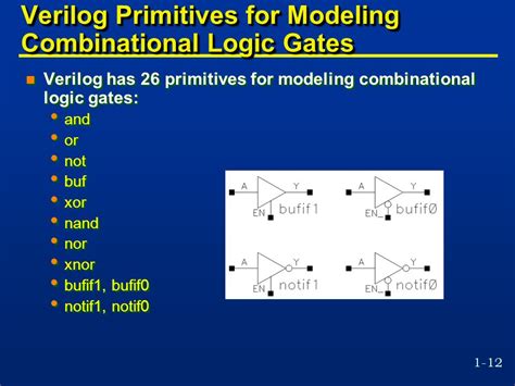Coe 405 Introduction To Logic Design With Verilog Ppt Download