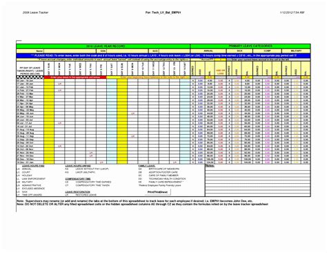 Intermittent Fmla Tracking Spreadsheet Beautiful Fmla Tracking Inside Fmla Tracking Spreadsheet