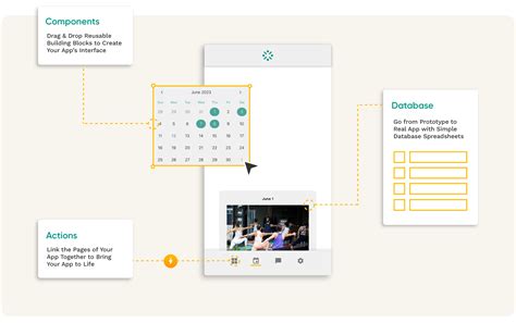 Créer visuellement une application sans coder Adalo