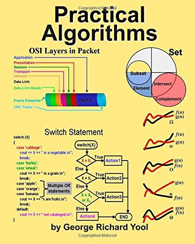 Practical Algorithms Let Me Read