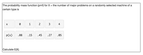 Solved The Probability Mass Function Pmf For X The Chegg