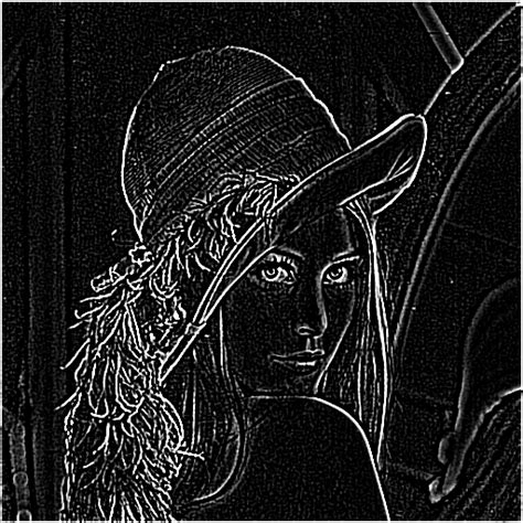 Manual High Pass Filter In Image Using C And Python Stack Overflow