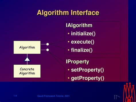 Ppt Understanding Algorithm Tools In Data Processing Systems