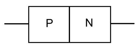 Electronic T R Switching And The Ameritron Qsk 5 How Pin Diodes And Pin Diode Switches Work