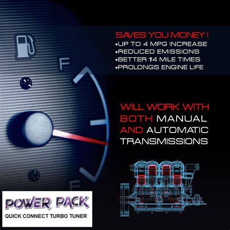 Fits 1999 2025 Chevy Silverado 1500 Performance Chip Power Tuning