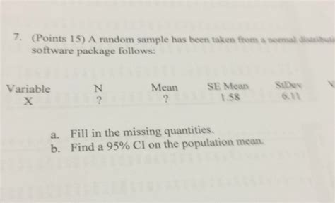Solved A Random Sample Has Been Taken From A Normal Chegg