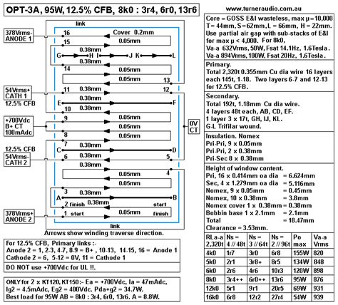 Output Trans Pp Calc 3a