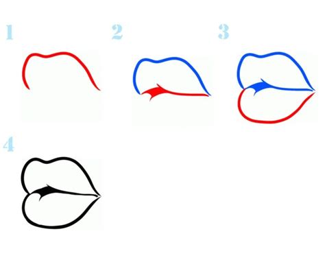 Как нарисовать губы поэтапно
