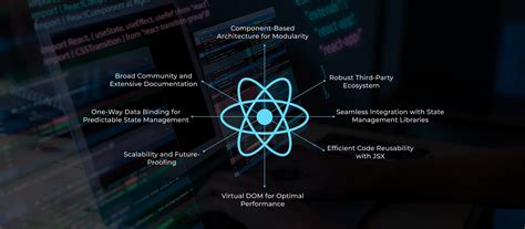 10 Reasons Reactjs Is Ideal For Enterprise App Development