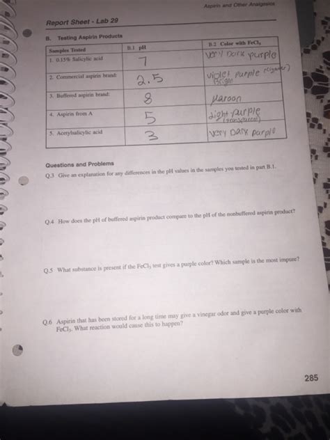Solved Aspirin And Other Analgesics Report Sheet Lab 29 B Chegg Com