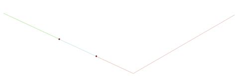 Pyqgis Qgis Api Split A First Polyline Layer By A Second Points