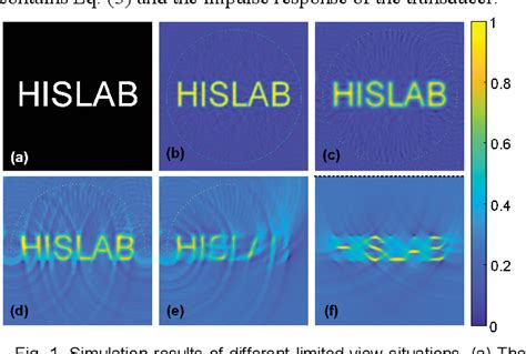 Figure 1 From Photoacoustic Image Reconstruction Beyond Supervised To