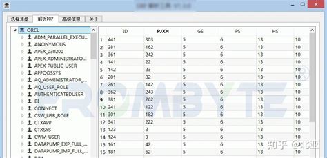 oracle数据恢复服务器断电导致Oracle数据库报错的数据恢复案例 知乎