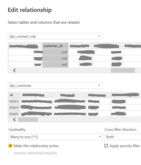 Solved Related Function For Many To One Relationship Does