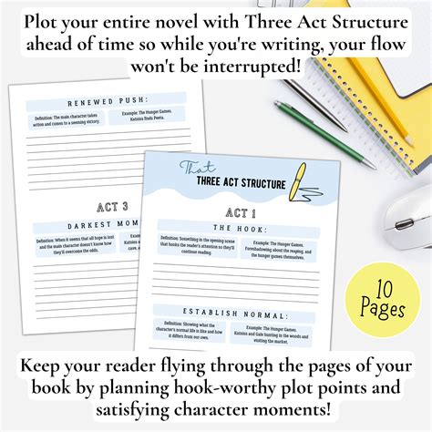 Three Act Structure Bundle Plotting Worksheet Three Act Structure Worksheet Plot A Novel