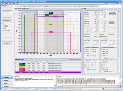 Power Supply Sequencing For Fpgas Power Electronics News
