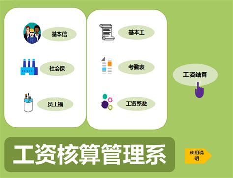 十六张超级实用的工资表格！会计月末不发愁！ 知乎