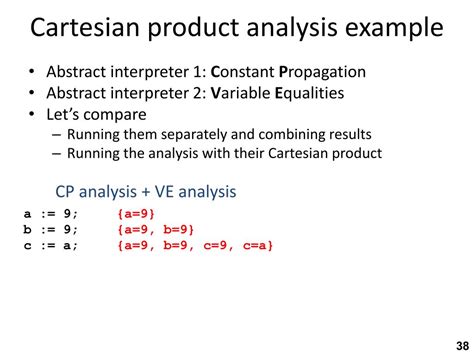 Ppt Spring 2014 Program Analysis And Verification Lecture 12