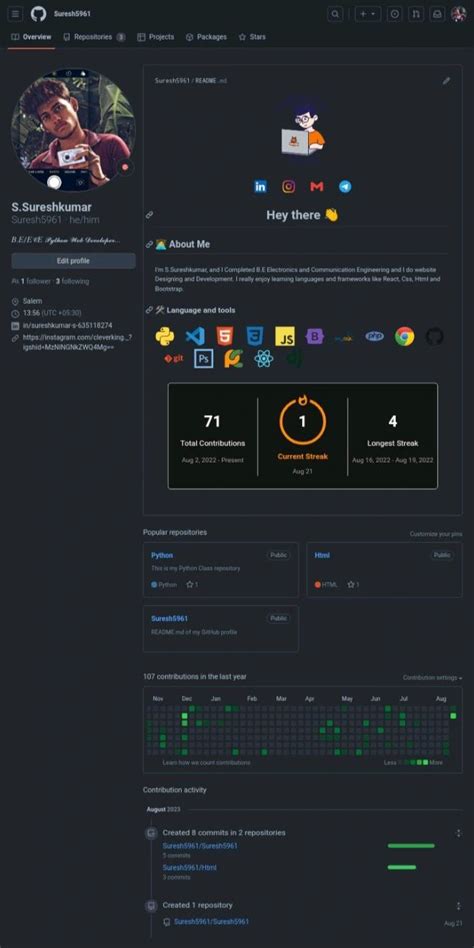 Sureshkumar S On Linkedin I Would Like To Share With My Github Profile