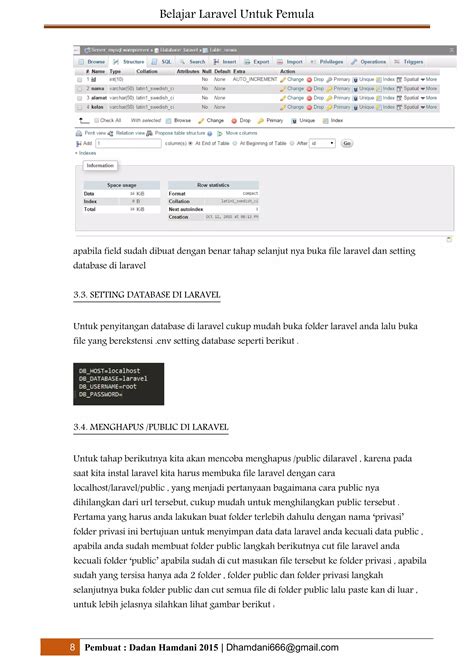 Belajar Laravel Untuk Pemula Pdf