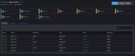 Fleet Gitrepo Says First Path Segment In Url Cannot Contain Colon While Adding Gitrepo With