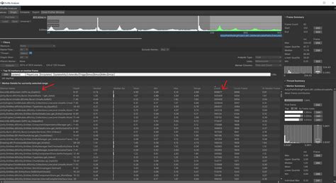 Feature Request Reduce Deep Profiling Overhead For Ecs By Using