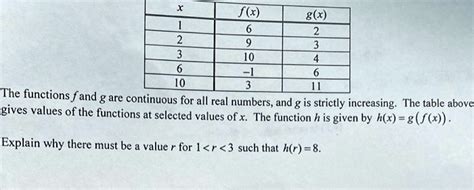 the functions fand g are continuous for all real numbers and g is