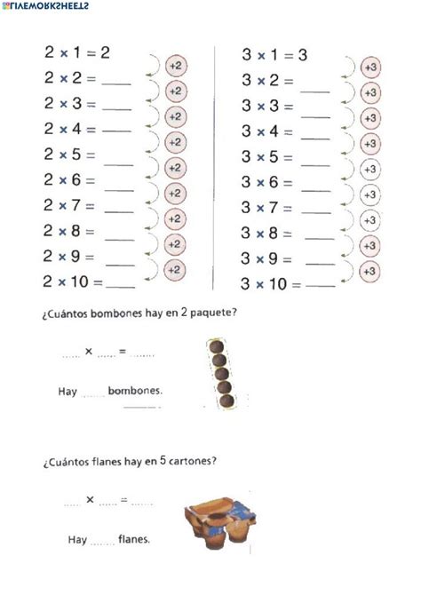 Tablas De Multiplicar Ejercicios Interactivos