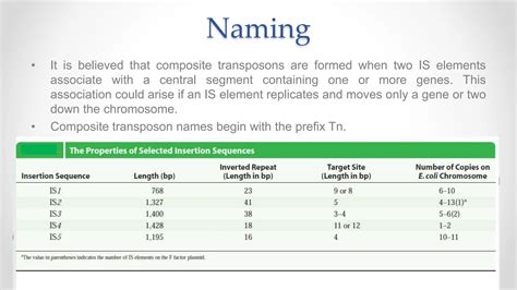 Transposons Types And Transposition Pptx